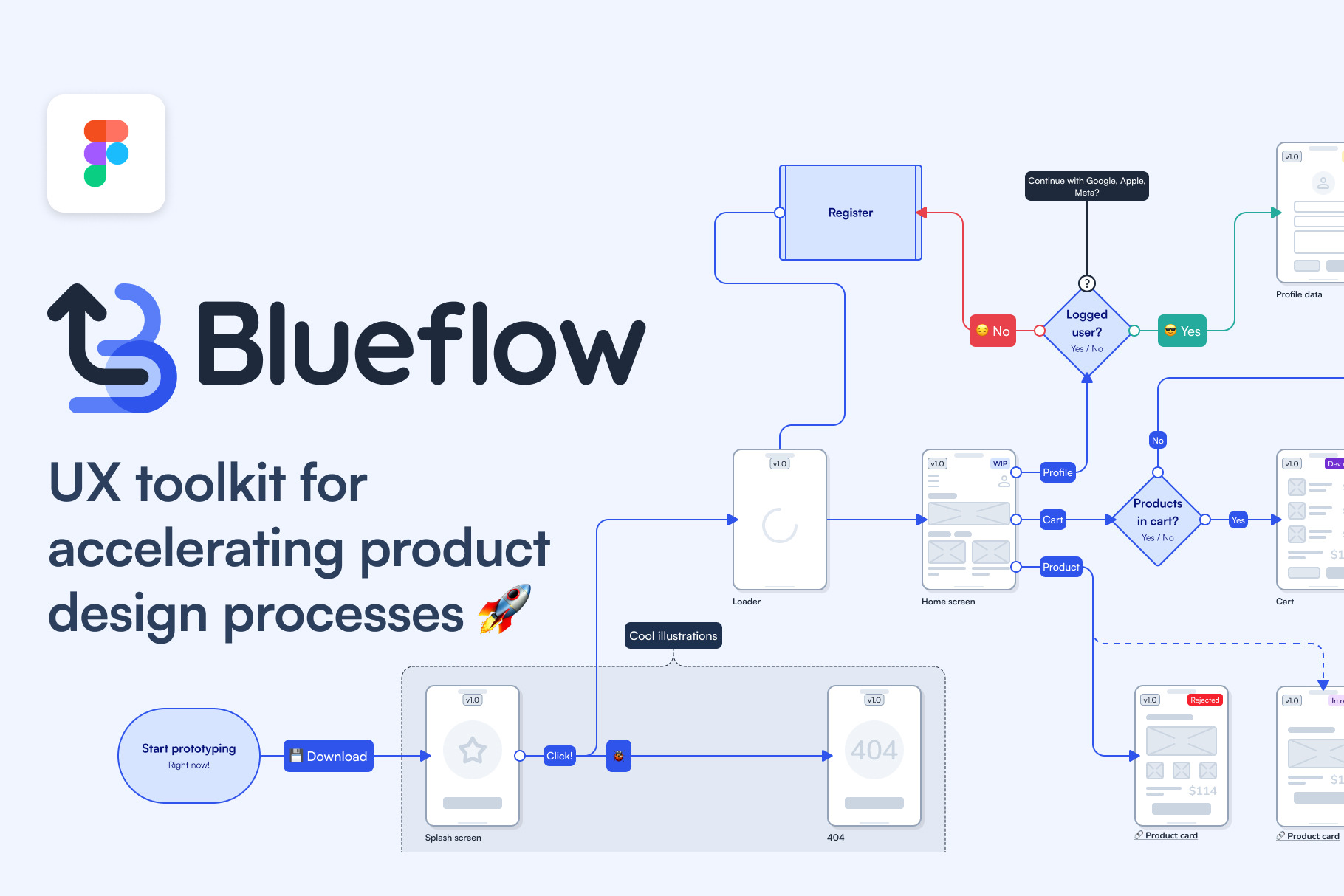 Blueflow v1.1 UX toolkit for Figma | Creative Market