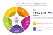 Data Visualization PowerPoint, a Presentation Template by Pulsecolor