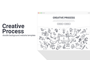 Creative Process Background Template, an Illustration by Flat Icons