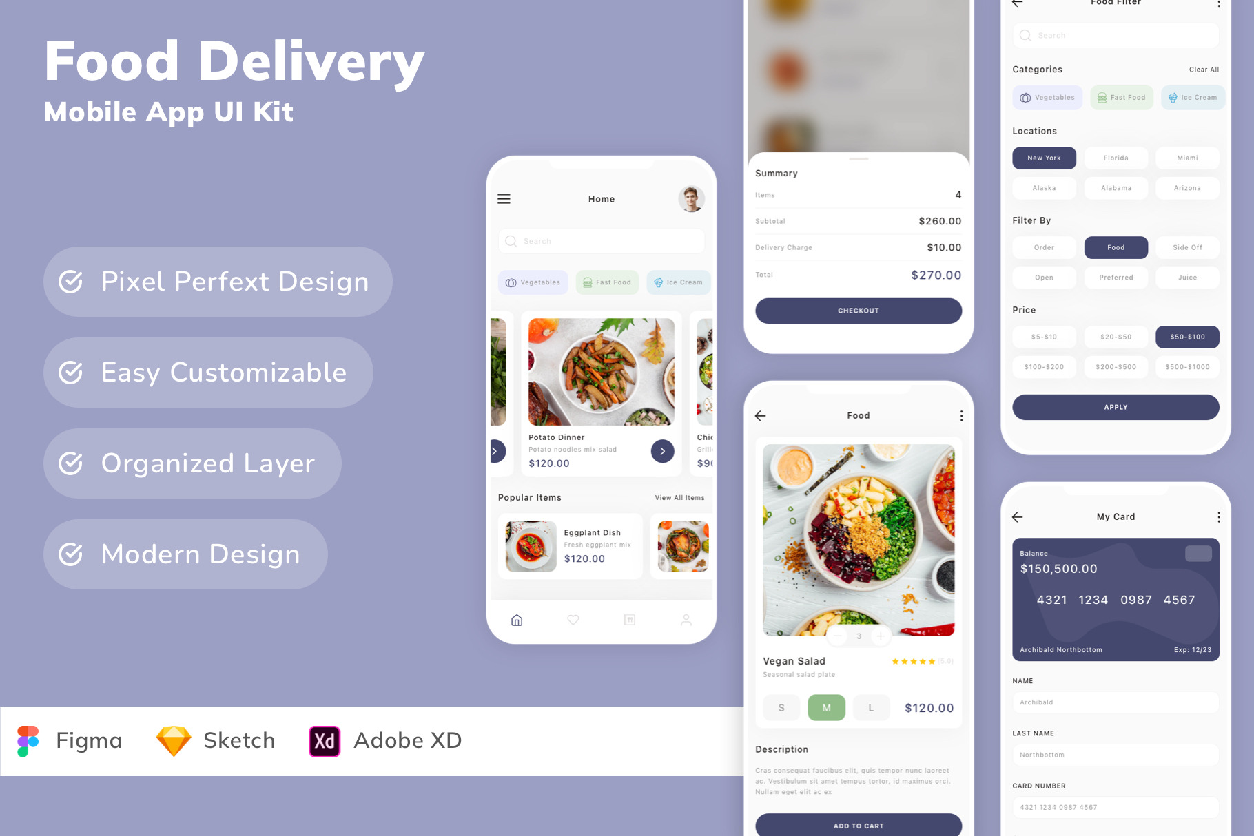 Food Delivery Mobile App UI Kit, an UI Kit Template by Betush