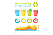 Waste Recycling Infographic, an Illustration by robuart