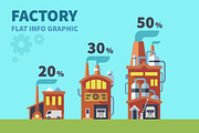 Factory. Vector Flat info graphic, a Technology Illustration by TastyVector