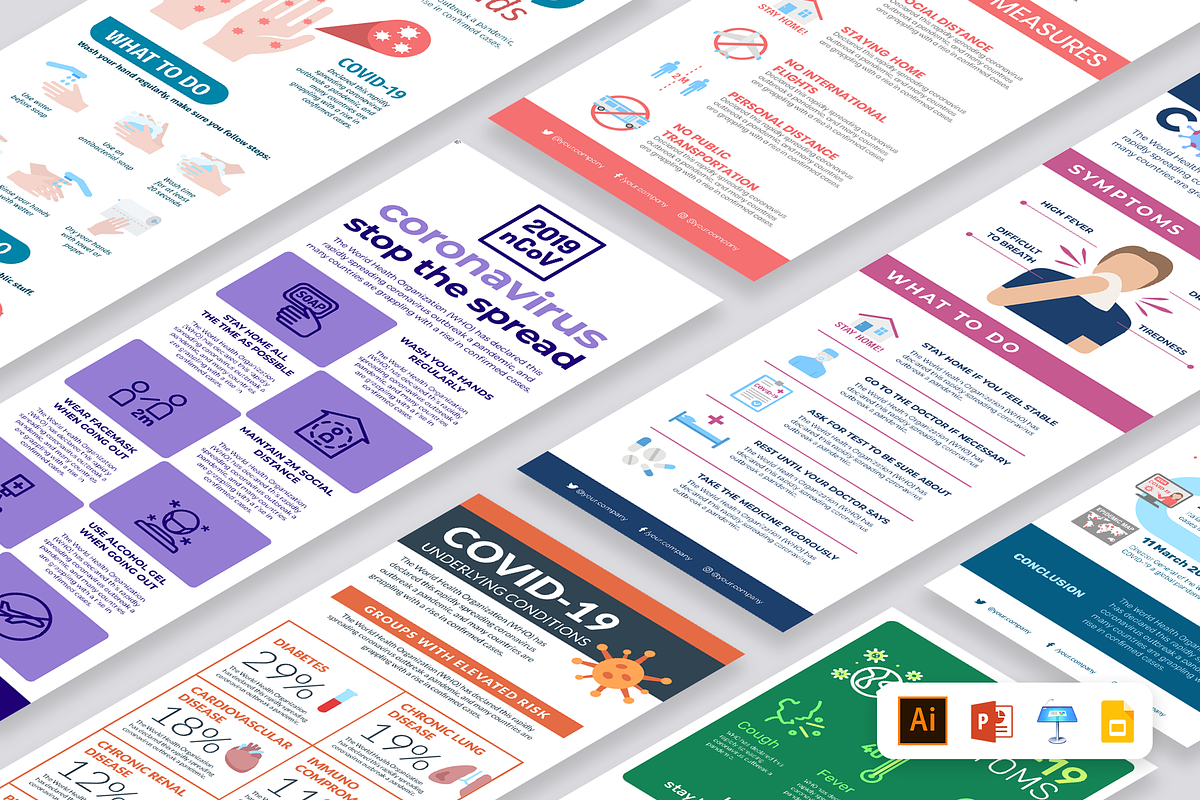 Coronavirus Infographics Bundle 06, a Presentation Template by slidequest