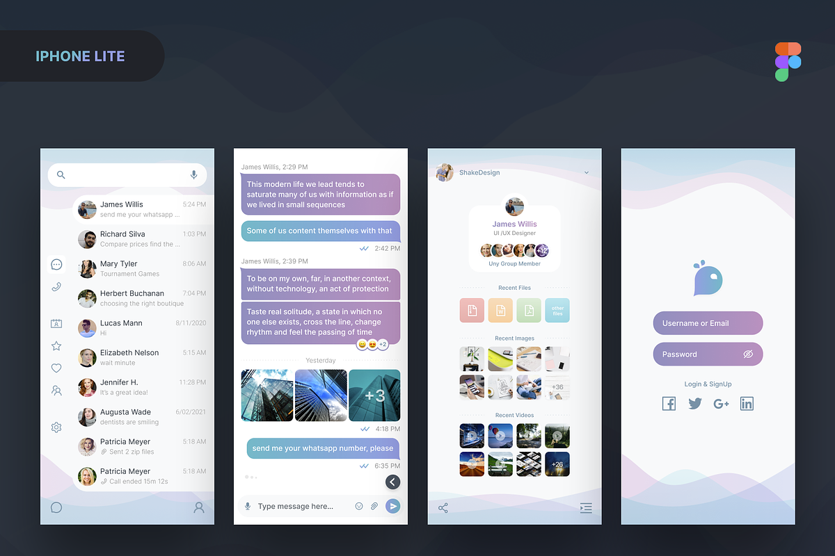 Uny Chat - Figma Template