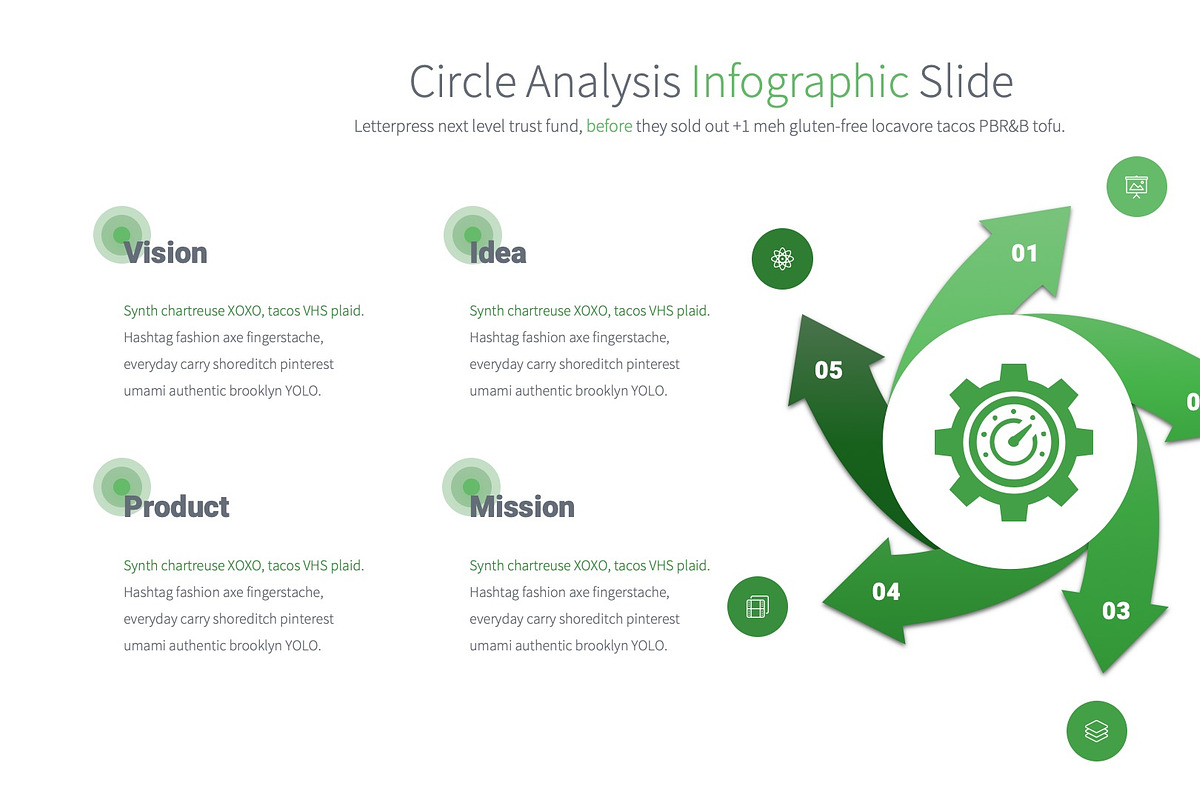 Circle Analysis - PowerPoint Slides, a Presentation Template by Pulsecolor