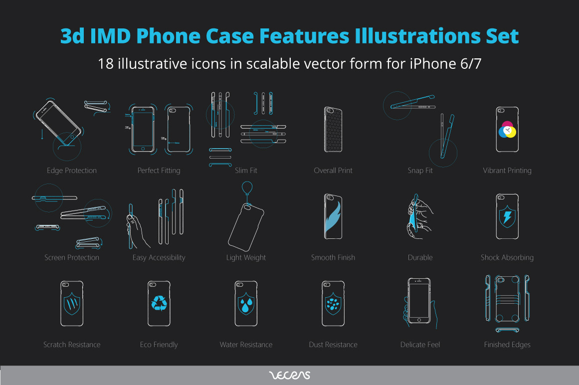 3d IMD Case Feature Icons for iPhone, an Object Illustration by VecRas