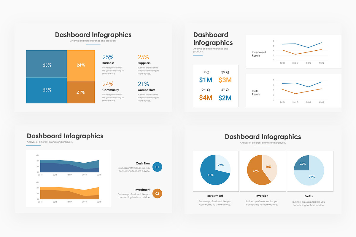 Dashboard Infographics PowerPoint, a Presentation Template by slidequest