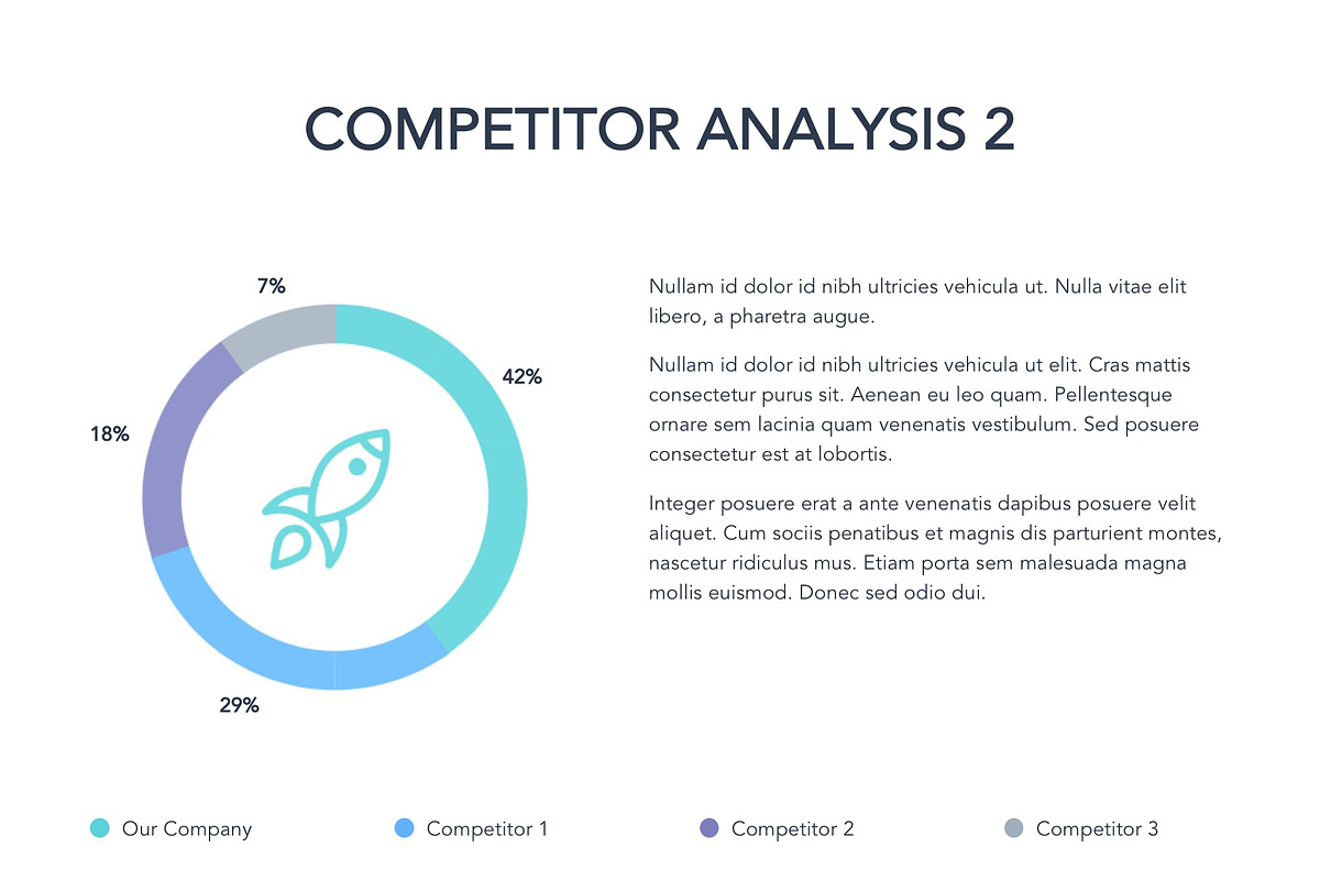 Competitor Analysis Google Slides, a Presentation Template by Jumsoft ...
