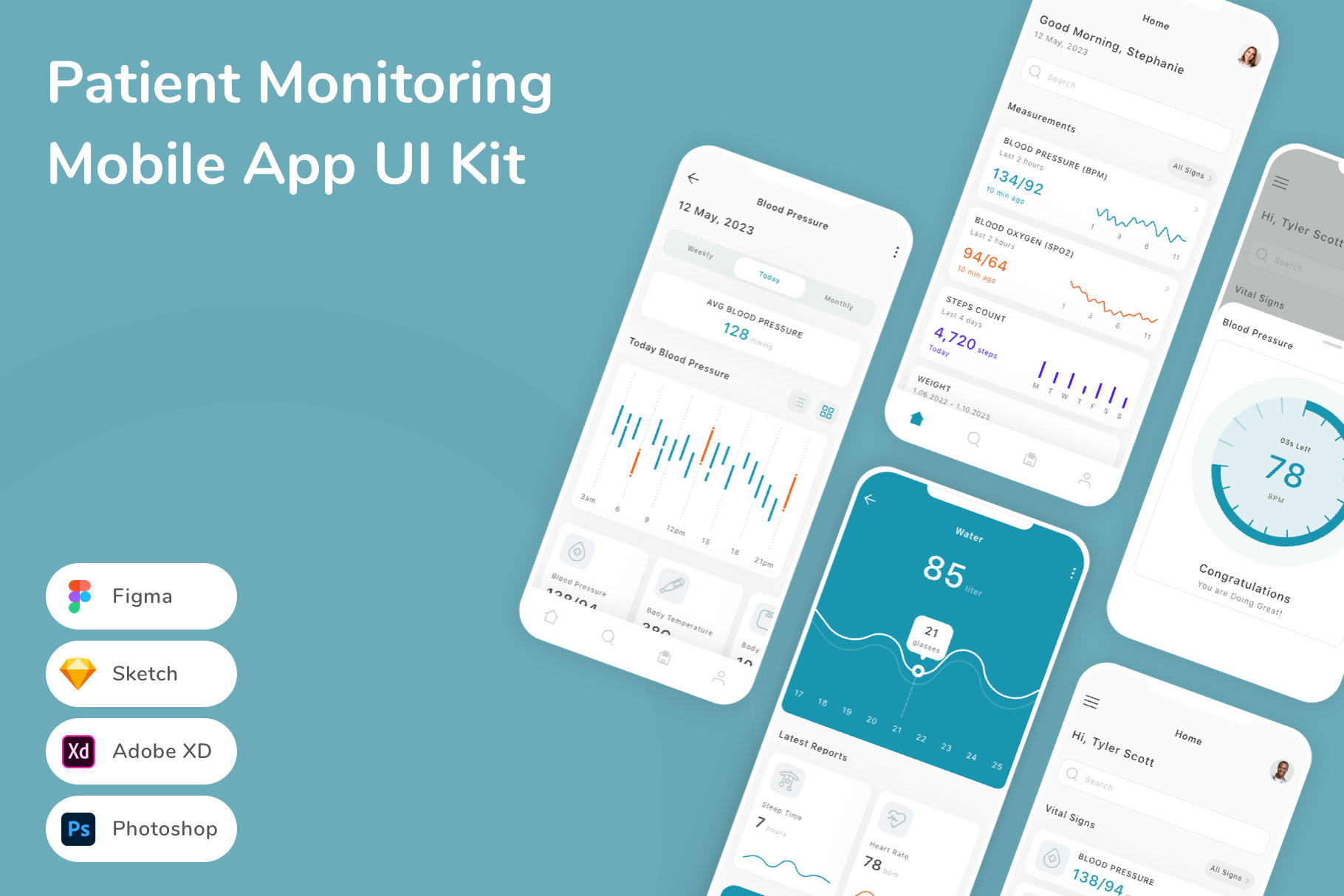 Patient Monitoring Mobile App UI Kit, an UI Kit Template by Betush