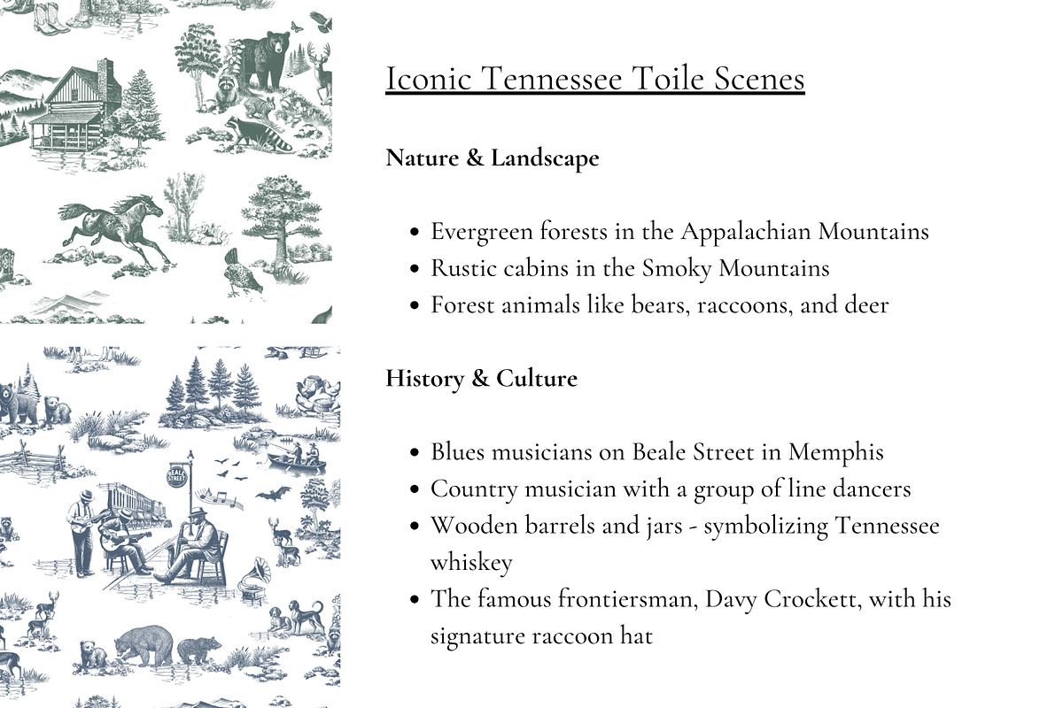 Tennessee Seamless Pattern Set, a Wallpaper Graphic by Hughes Studio
