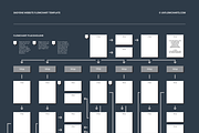 EasyOne Website Flowchart Template, a Mockup by UX Flowcharts