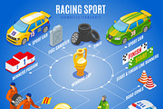 Racing sports isometric flowchart, a Technology Illustration by Macrovector