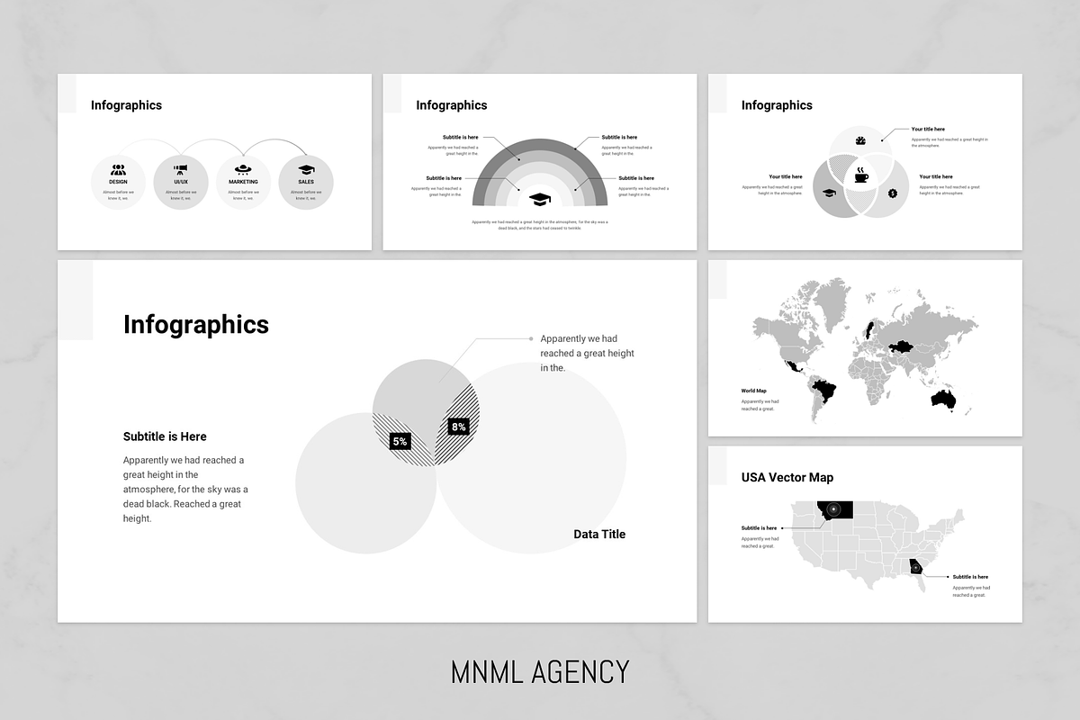 Annual Report - Animated Template, a Presentation Template by MNML Agency