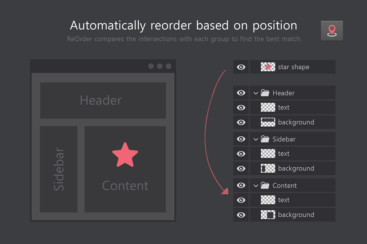 ReOrder - Layer Panel Sorting Kit, a Plug-in Add-On by h3design