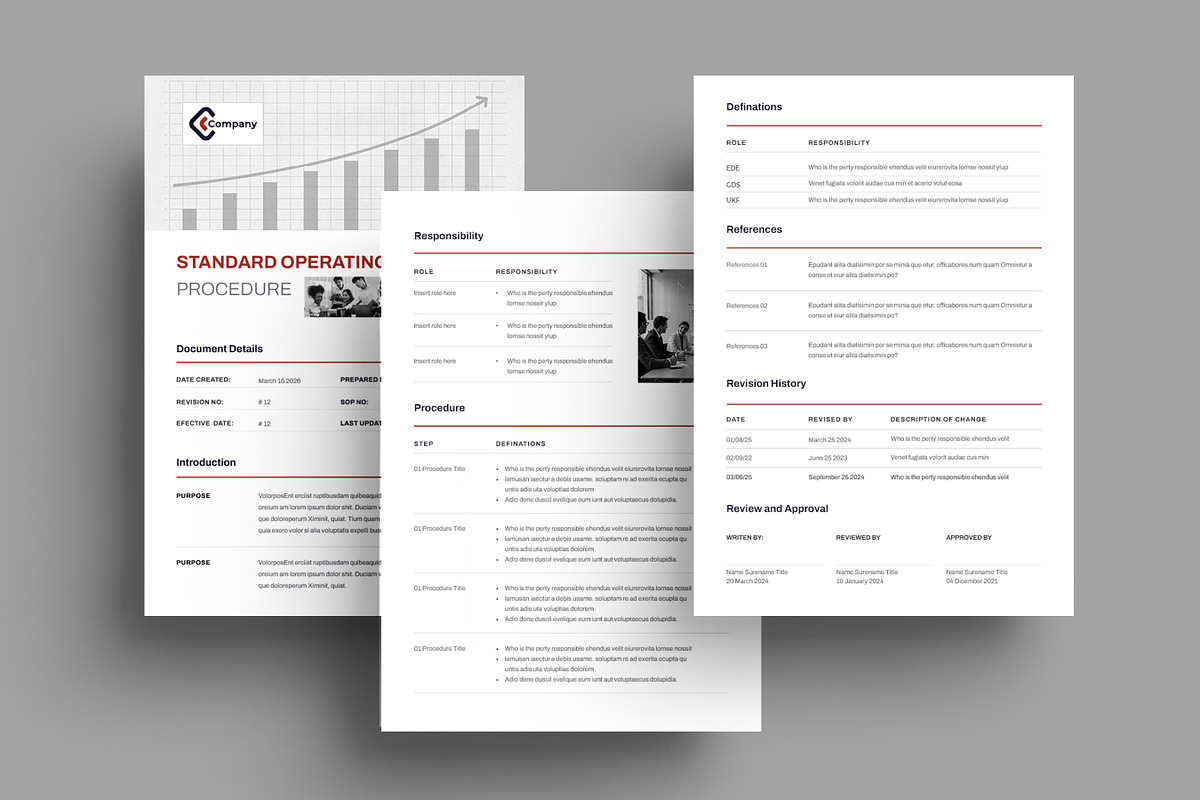 Standard Operating Procedure, SOP