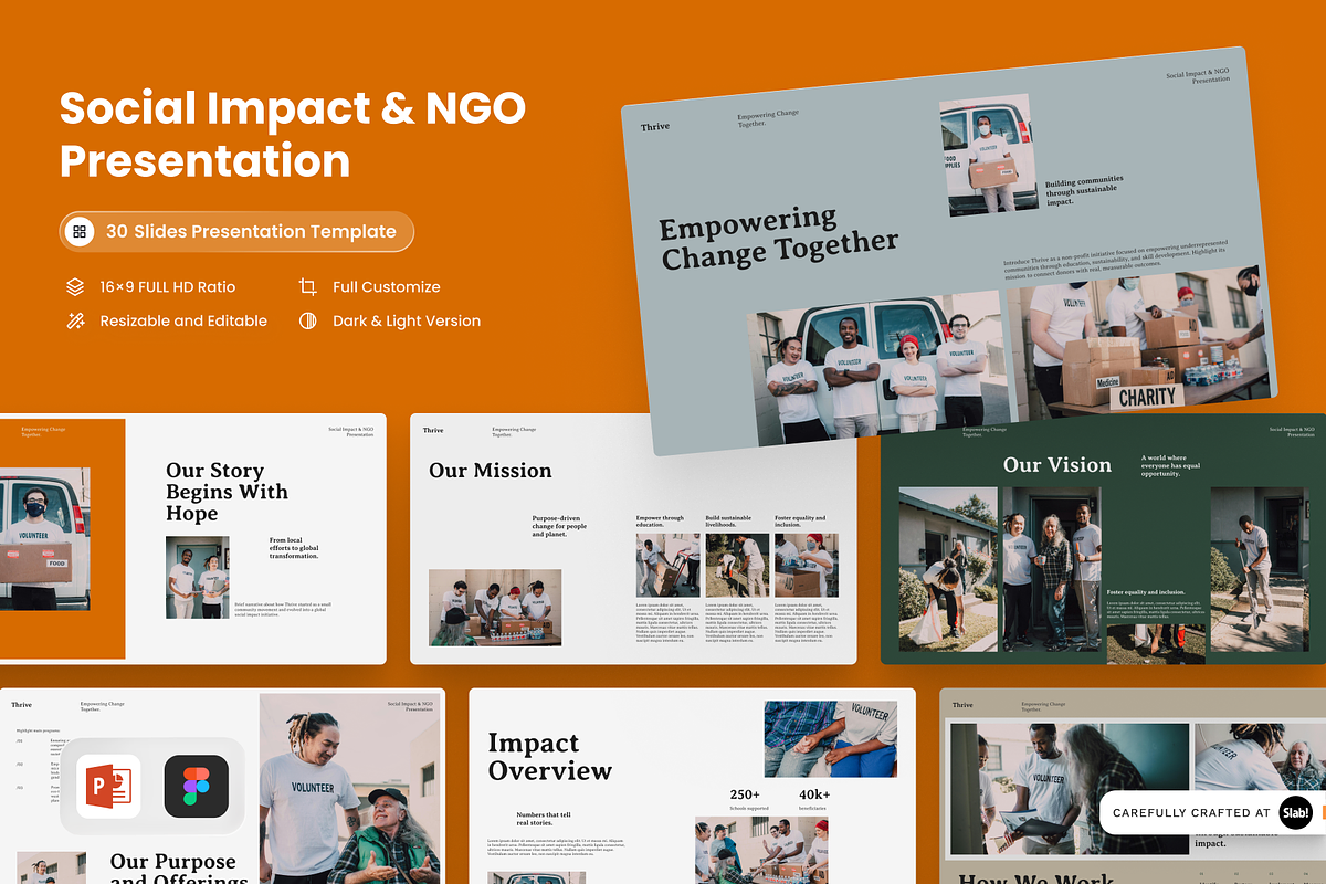 Social Impact & NGO PowerPoint, a Presentation Template by SLAB! Design