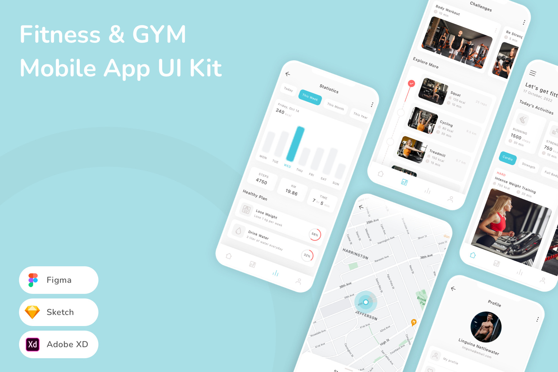 Fitness & GYM Mobile App UI Kit, an UI Kit Template by Betush