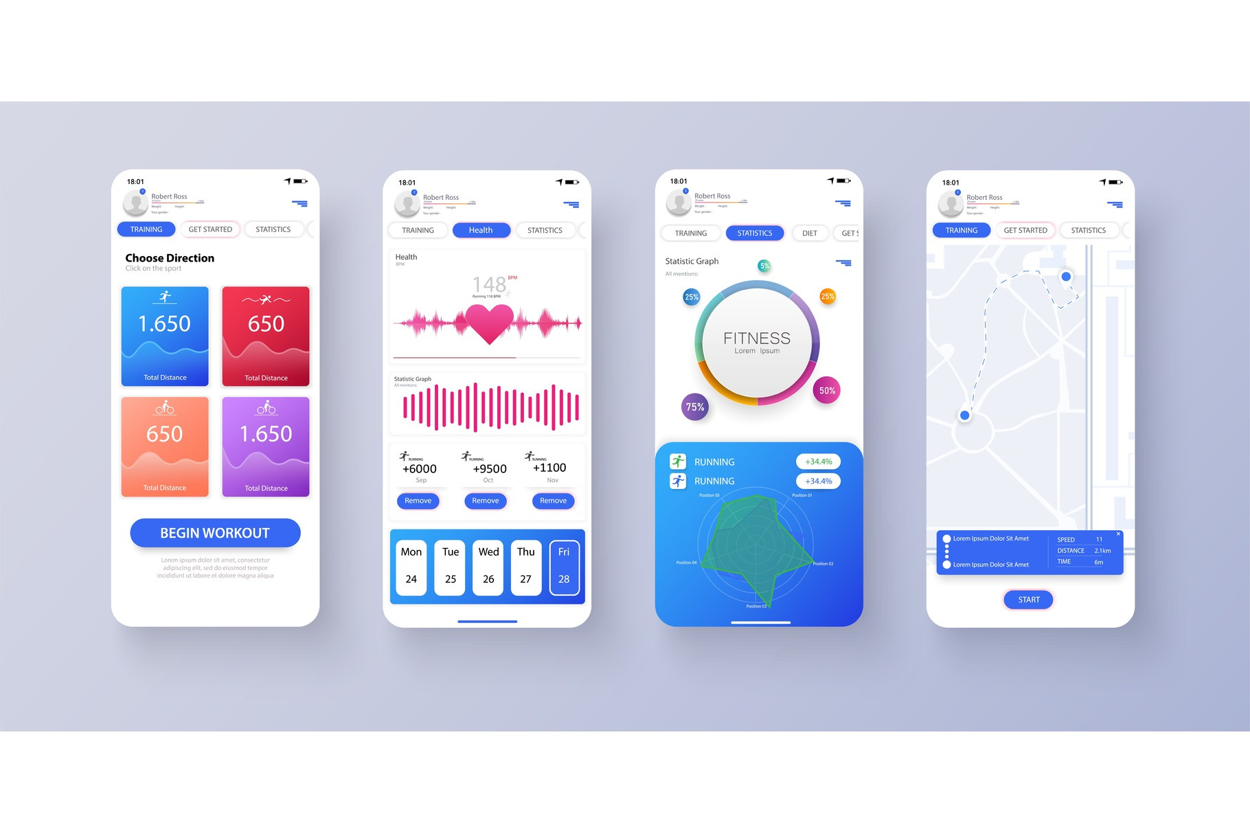 Different UI, UX, GUI screens, a Healthcare Illustration by ZinetroN