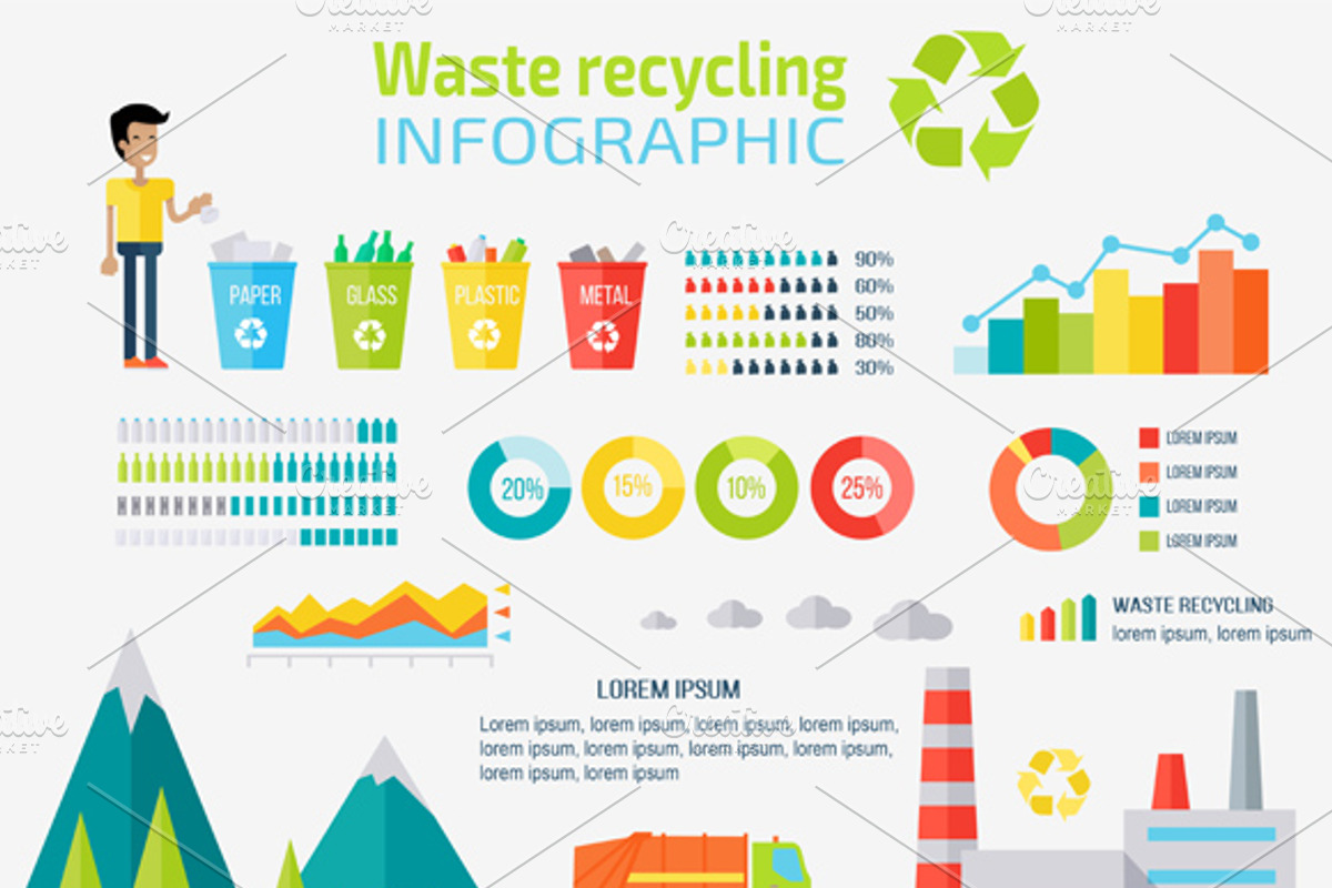 Waste Recycling Infographic Concept, a Work Illustration by robuart