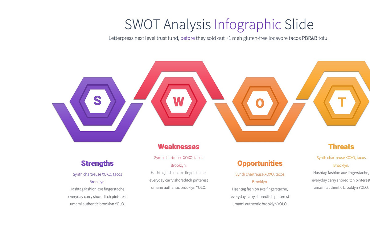 SWOT Analysis PowerPoint, a Presentation Template by Pulsecolor