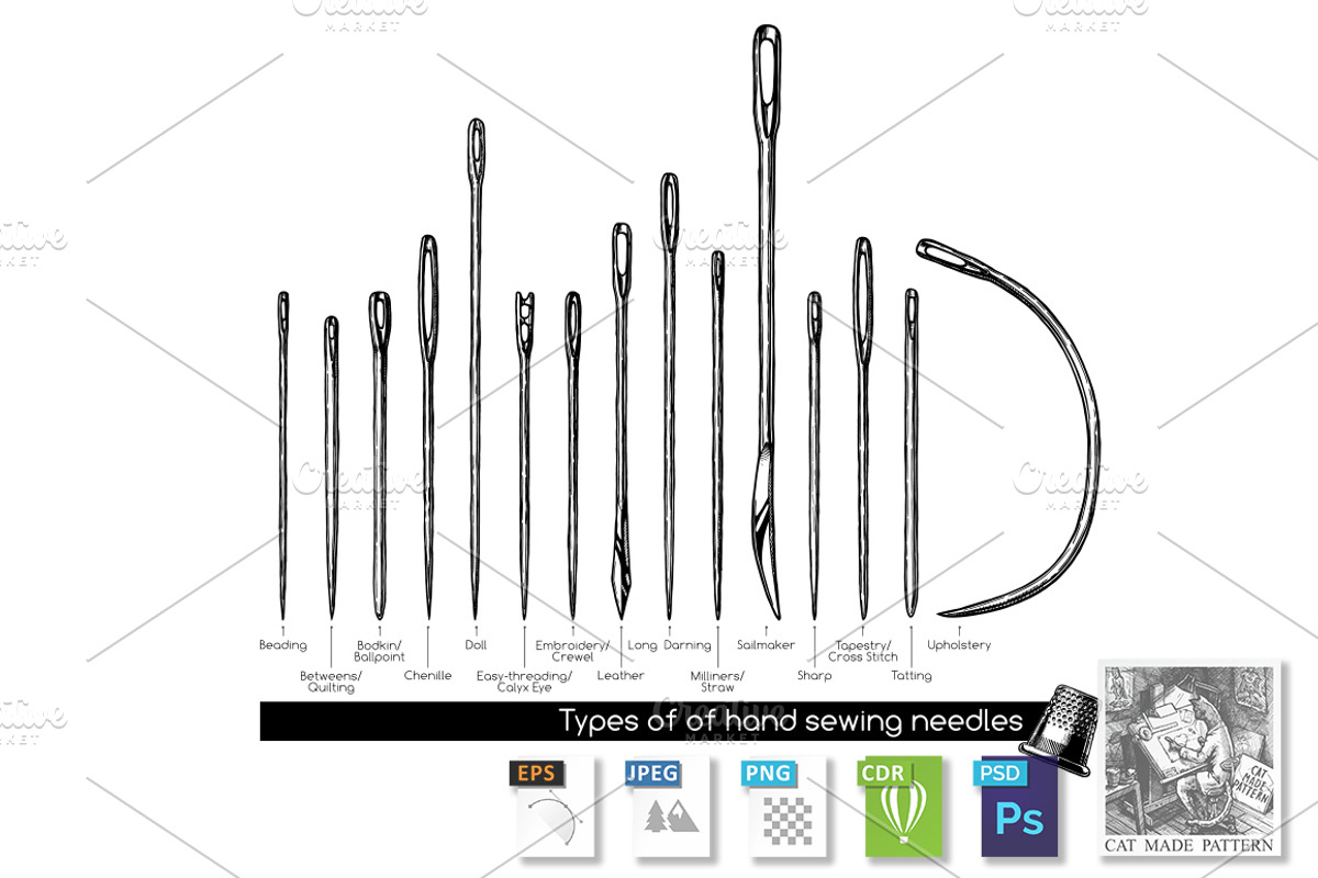 Types of hand sewing needles, an Illustration by CatMadePattern