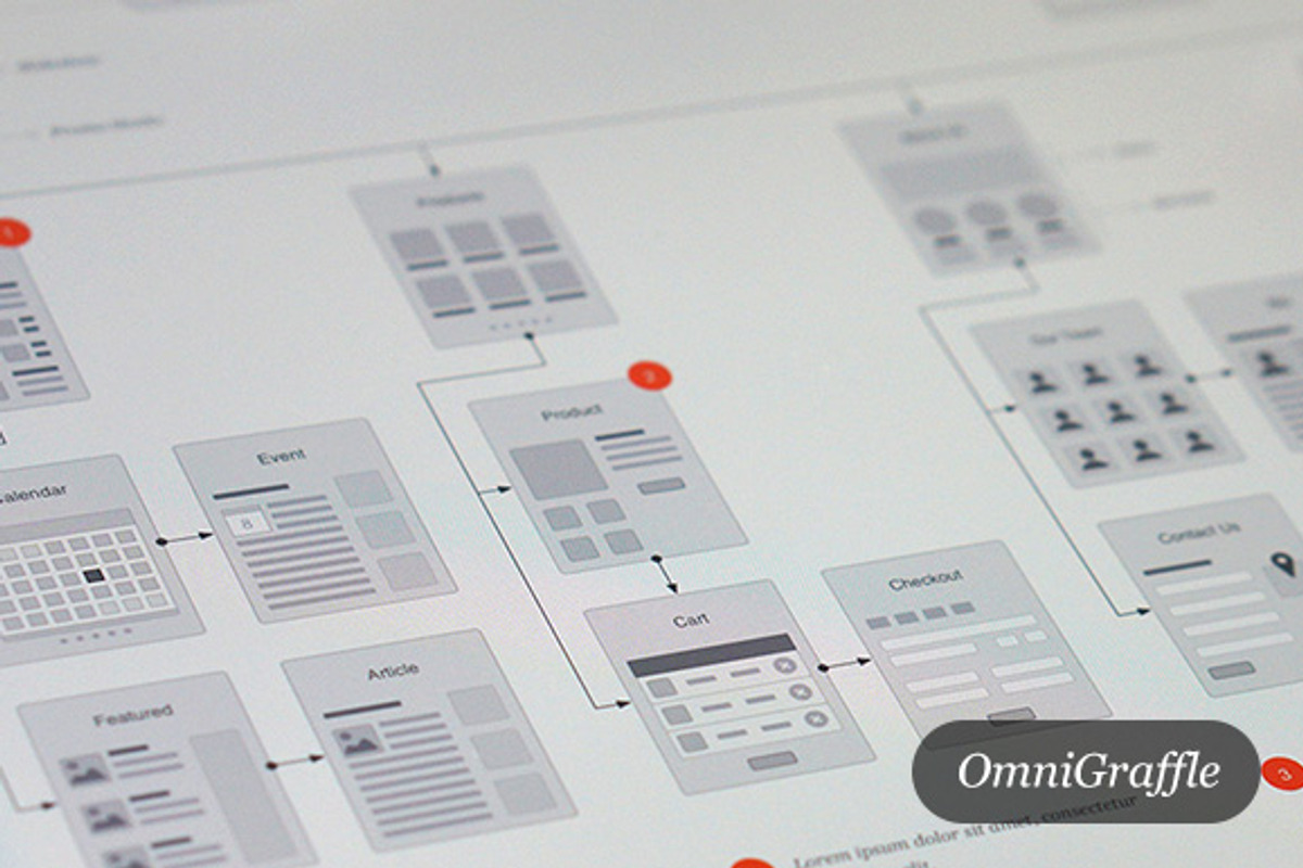 Website Flowcharts and Site Maps OG, a Mockup by UX Kits