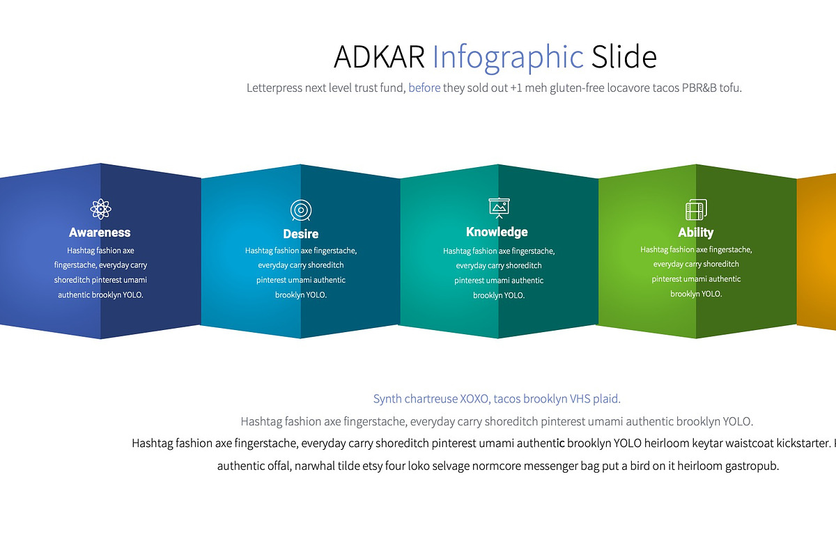 ADKAR PowerPoint Infographics Slides, a Presentation Template by Pulsecolor
