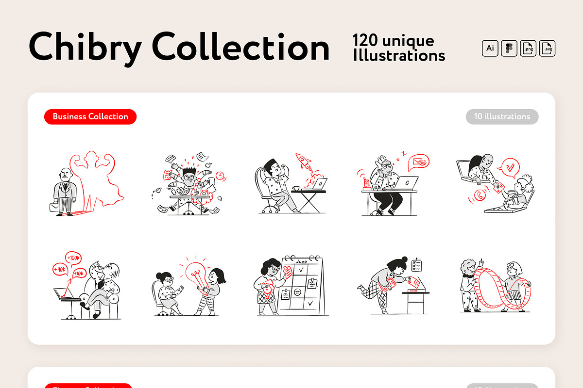 Chibry Collection