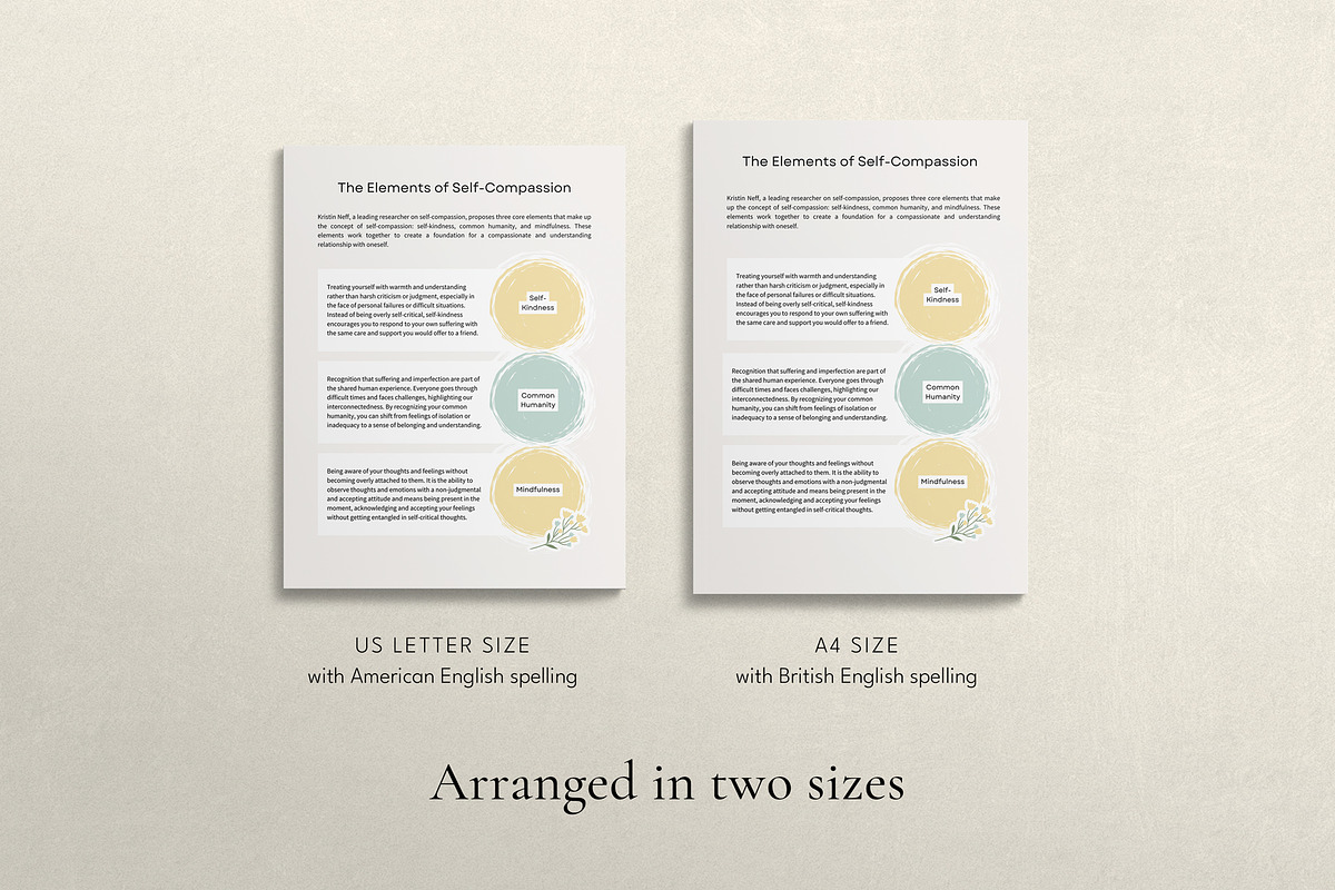 Self-Compassion Canva Templates