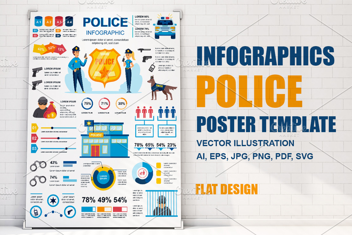 Police Infographics Poster Template, a Presentation Template by alexdndz