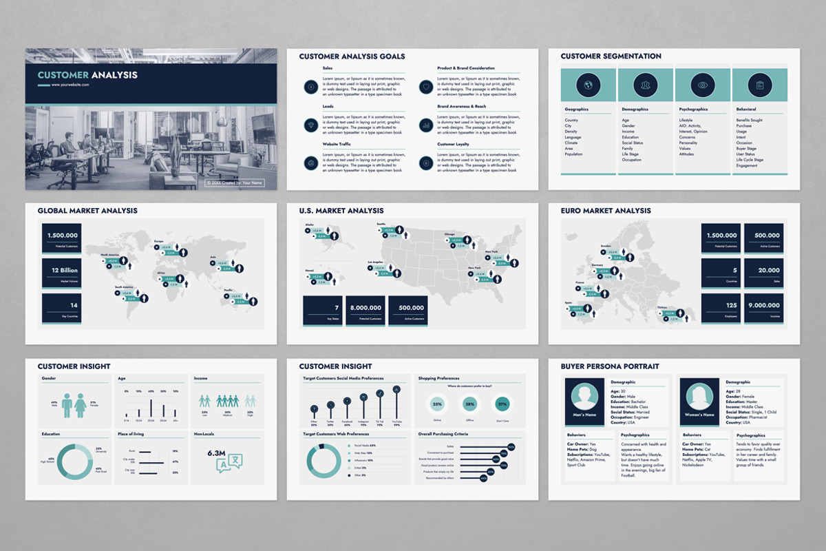 Customer Analysis PPT Slides Keynote