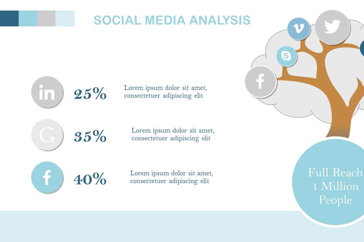 Social Media Analysis PowerPoint, a Presentation Template by Yes ...