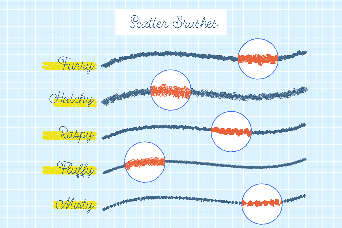 Textured Fineliner Adobe Illustrator