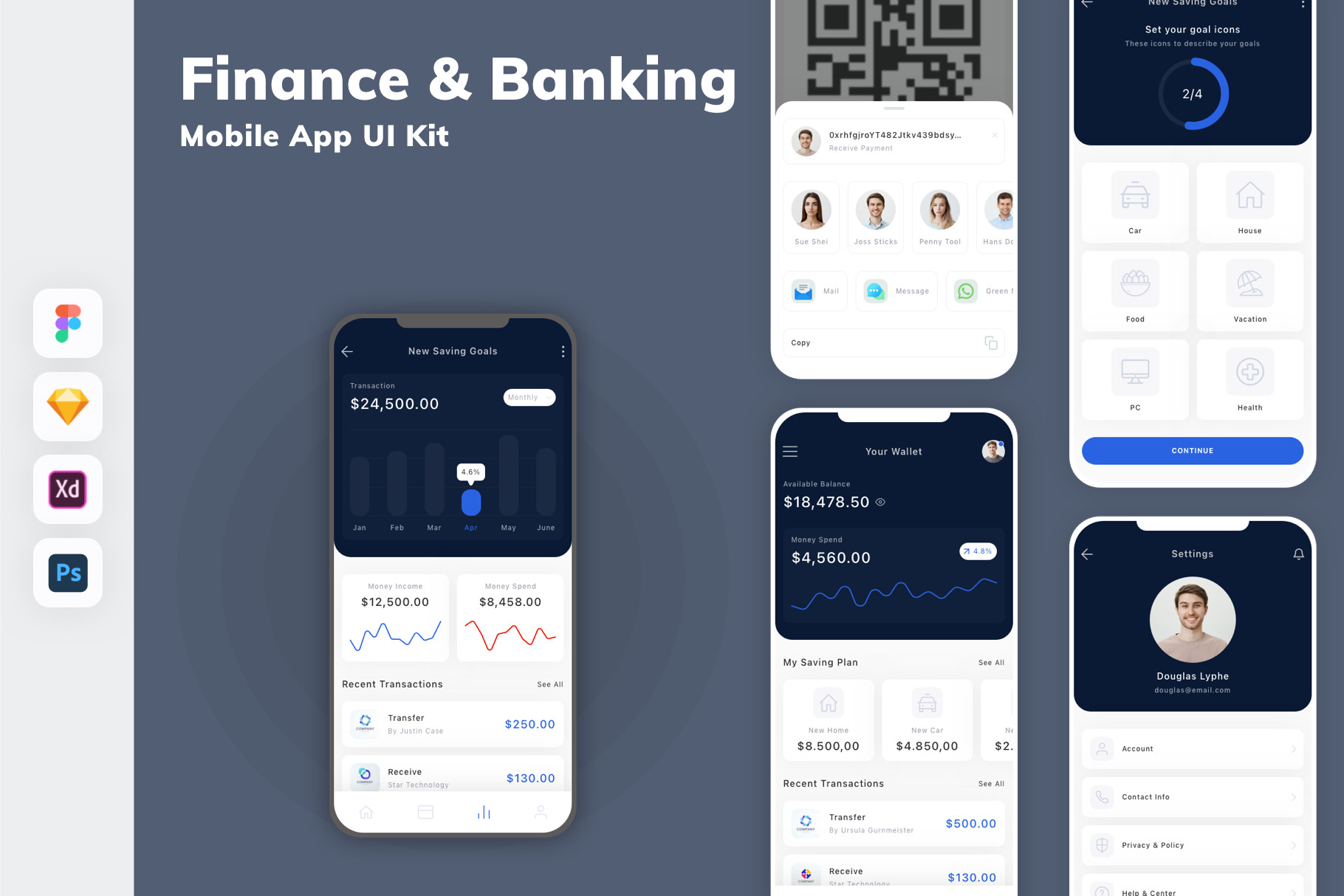 Finance & Banking Mobile App UI Kit, an UI Kit Template by uicube