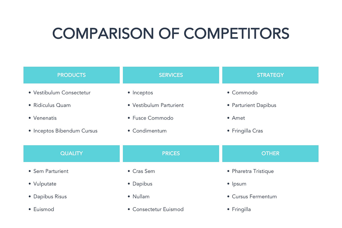 Competitor Analysis Google Slides, a Presentation Template by Jumsoft ...