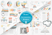 Human Infographic Bundle, a Presentation Template by Infographic Paradise