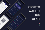 Crypto Wallet iOS UI Kit, an UI Kit Template by Artcoast Studio