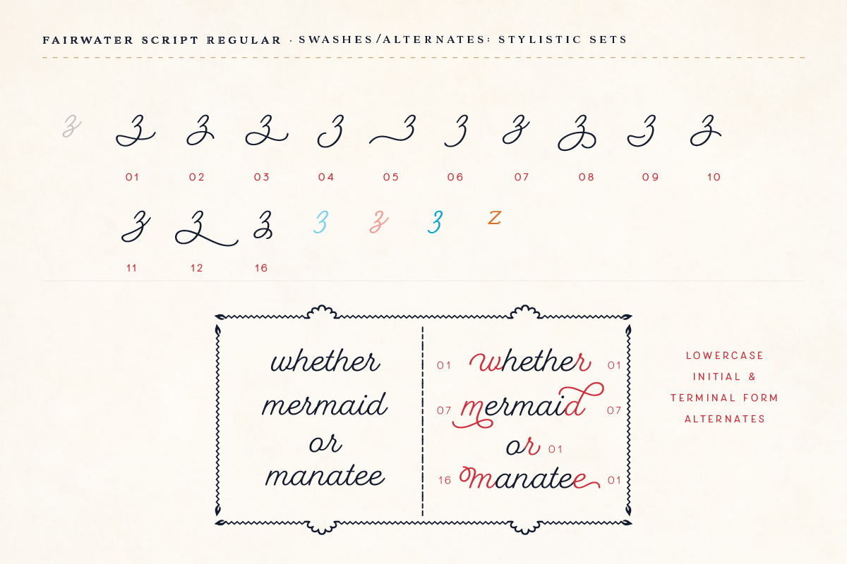 Fairwater Script Regular, a Script Font by Laura Worthington