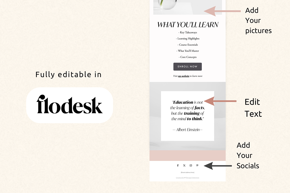 Flodesk Newsletter Template, an Email Template by PittaFinePrint ...