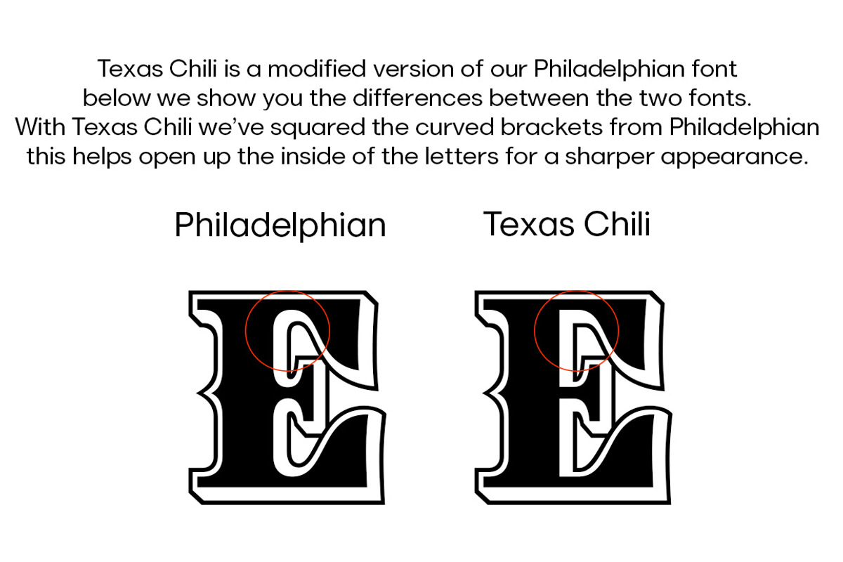 Texas Chili