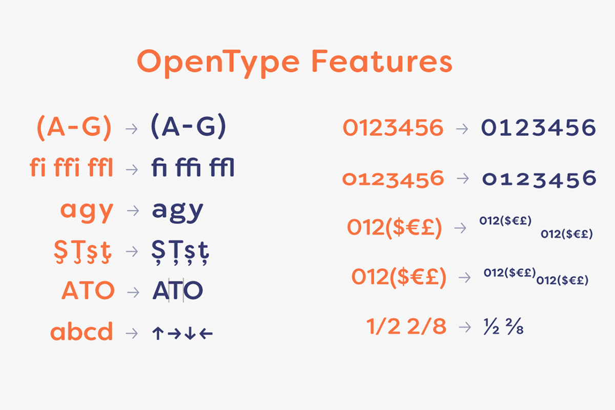 Filson Soft -Complete Font Family, a Sans Serif Font by Mostardesign ...
