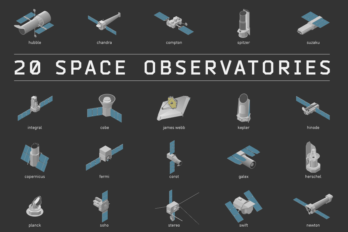 20 Space Observatories, a Technology Illustration by Jozsef Balazs-Hegedus