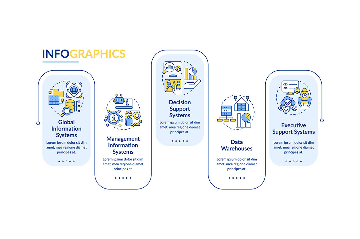 Examples of information systems, a Templates & Theme by bsd studio ...