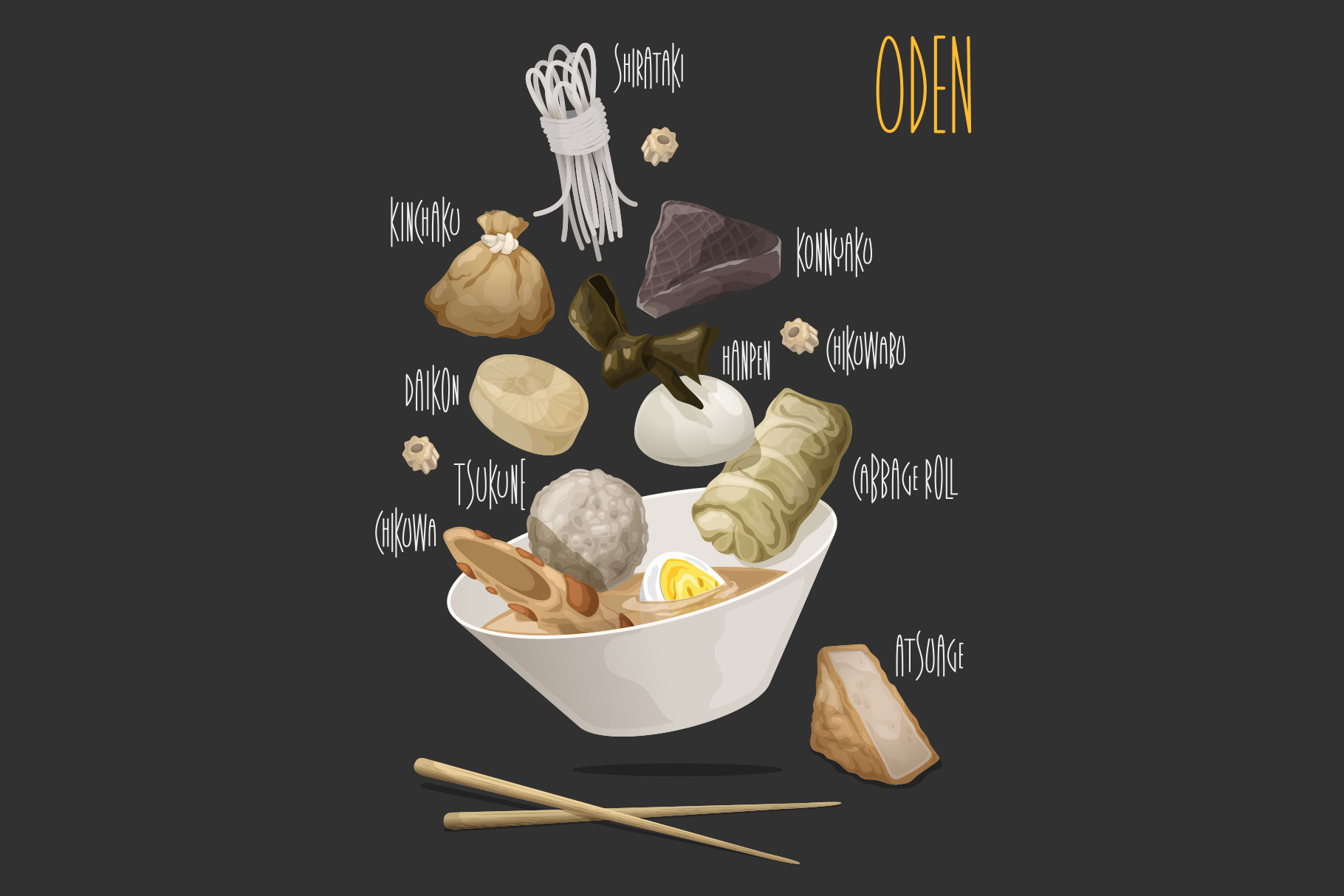 Oden. Vector illustration, a Food Illustration by AKOMIX
