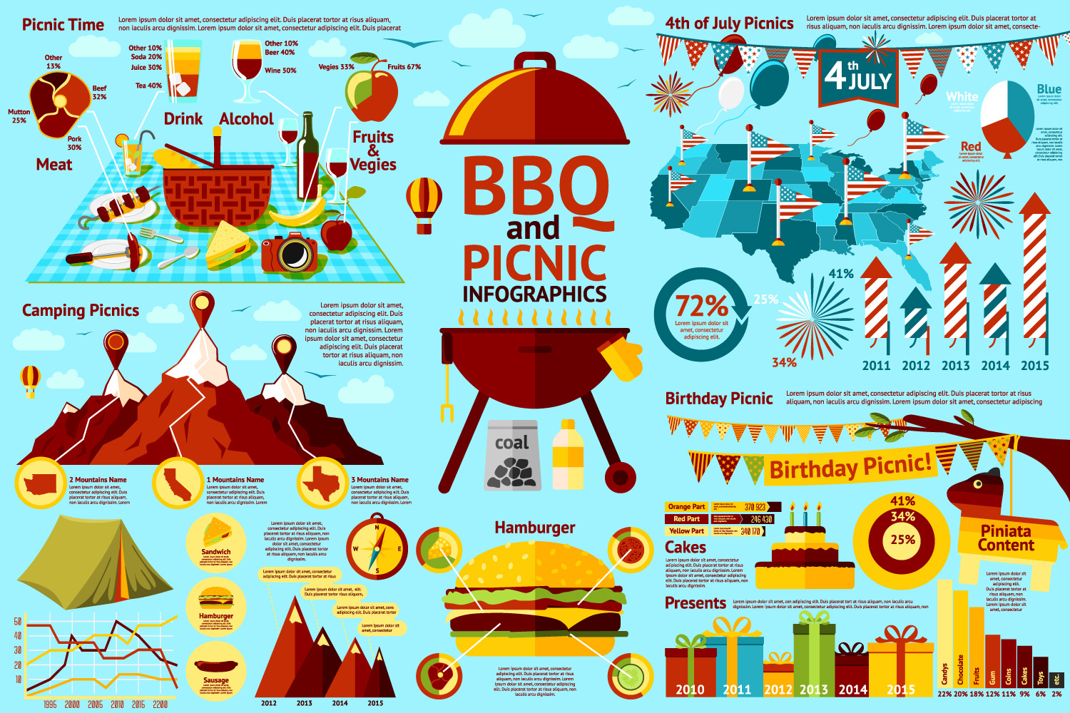 BBQ and Picnic infographics set | Graphics ~ Creative Market