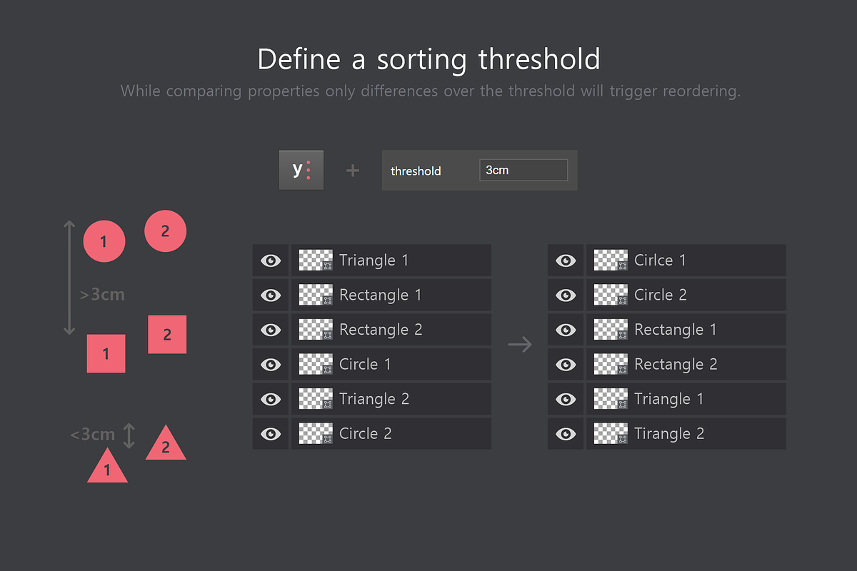 ReOrder - Layer Panel Sorting Kit, a Plug-in Add-On by h3design
