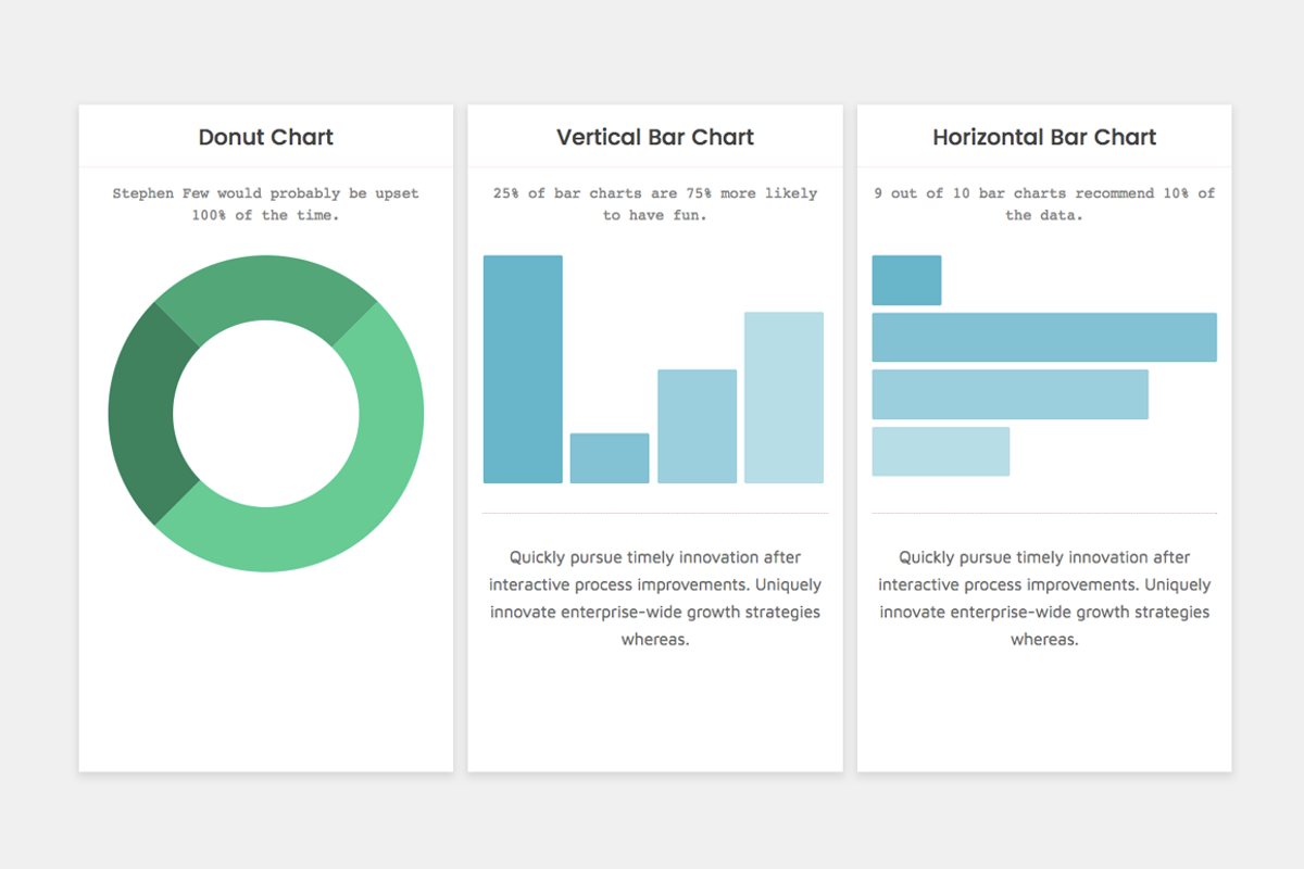Dashboard Mock Up UI Kit, an UI Kit Template by Stuff for the toolbox
