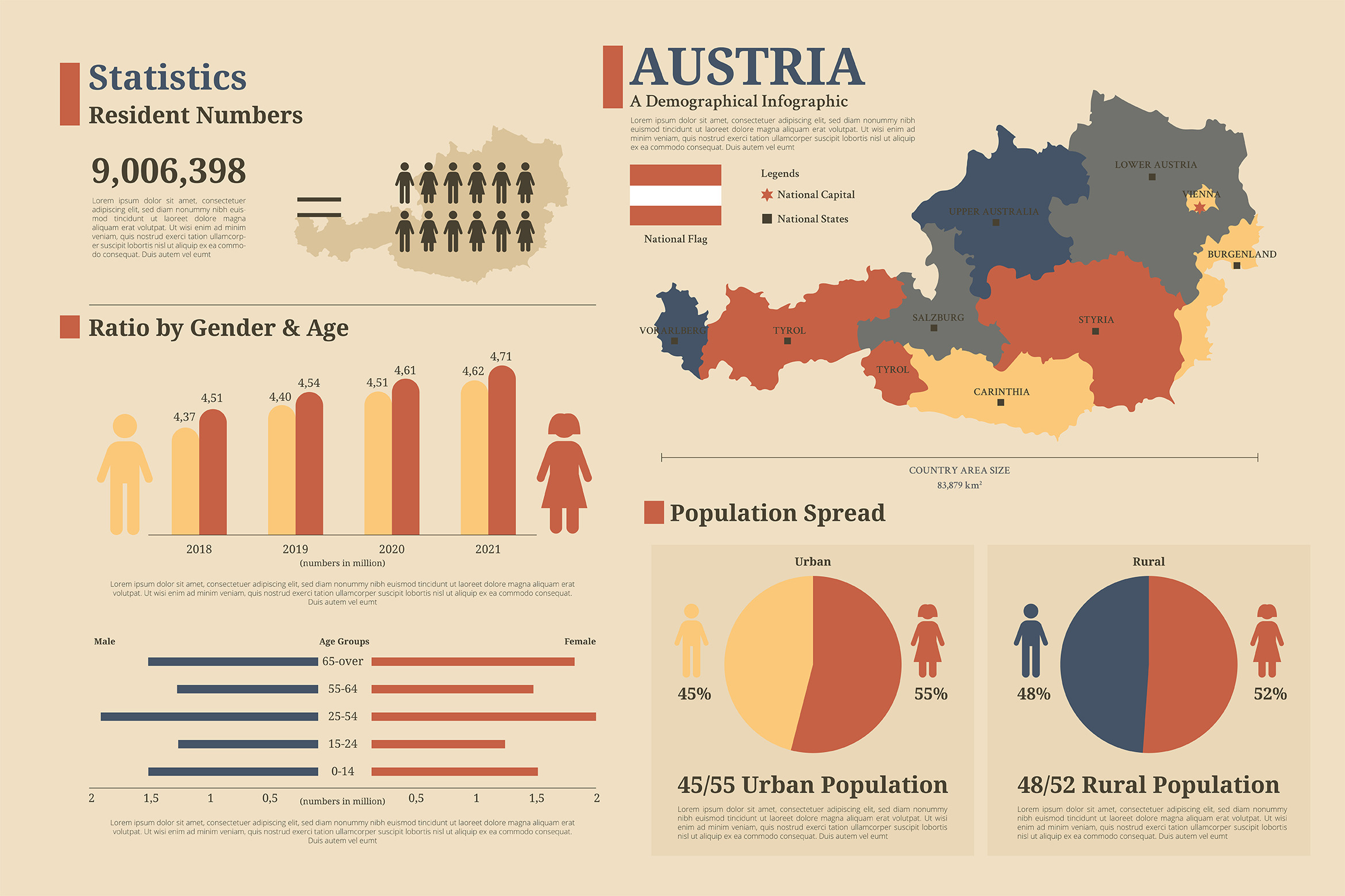 Austria Map Geographic Infographic, a Templates & Theme by SlideFactory