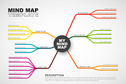 Vector mind map infographic template, a Presentation Template by Orson