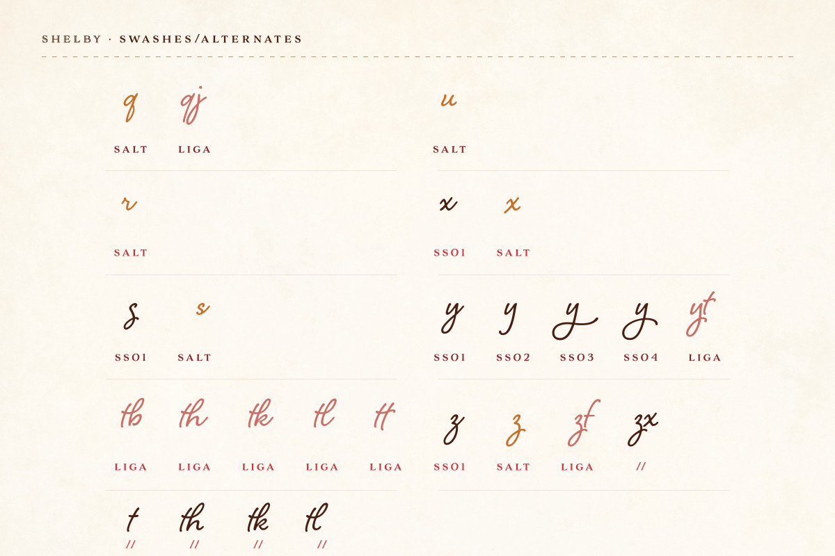Shelby - Regular, a Script Font by Laura Worthington